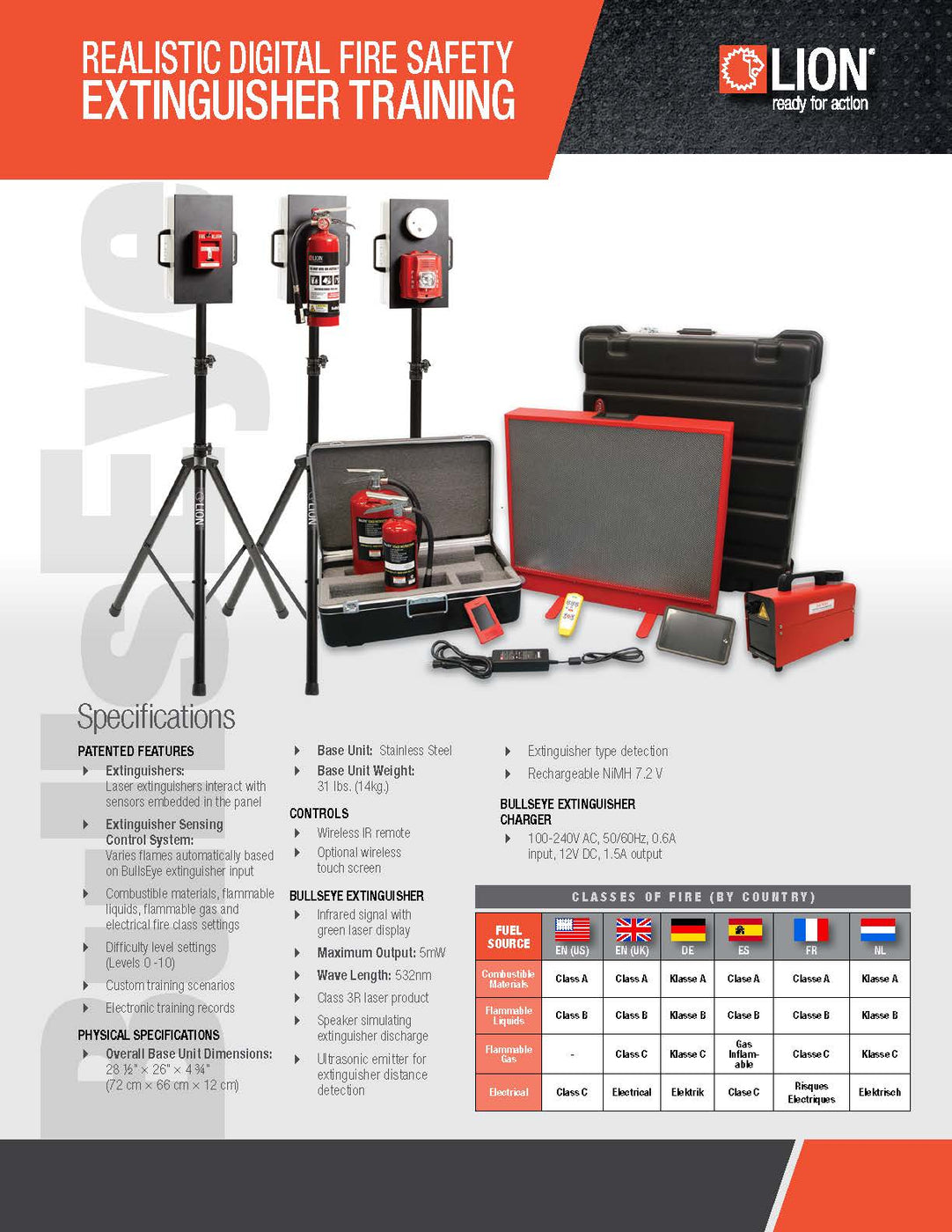Lion Bullex BULLSEYE Digital Simulation Package — SeaWestern