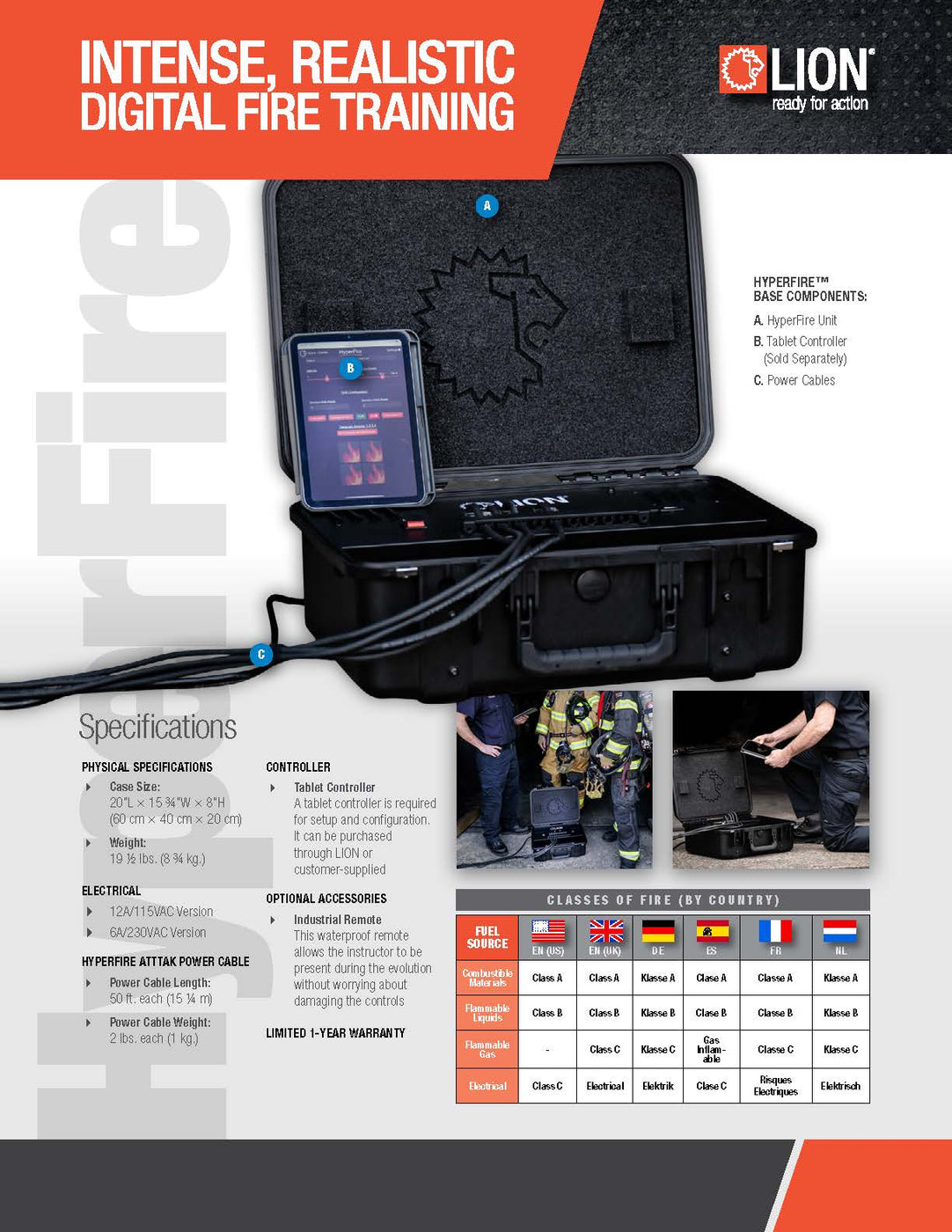 Lion Bullex HyperFire Digital Fire Training System Package — SeaWestern