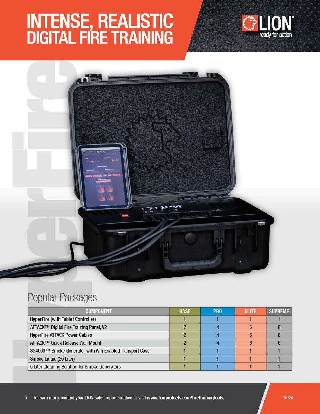 Lion Bullex HyperFire Digital Fire Training System Package — SeaWestern