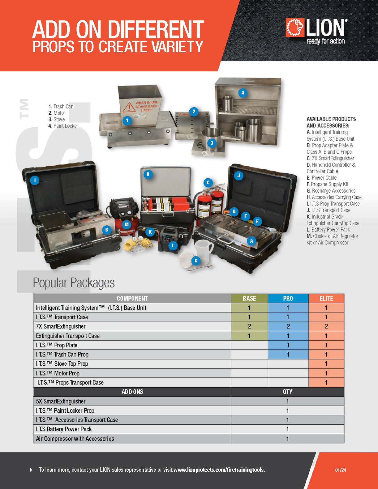 Lion Bullex ITS Training Package — SeaWestern