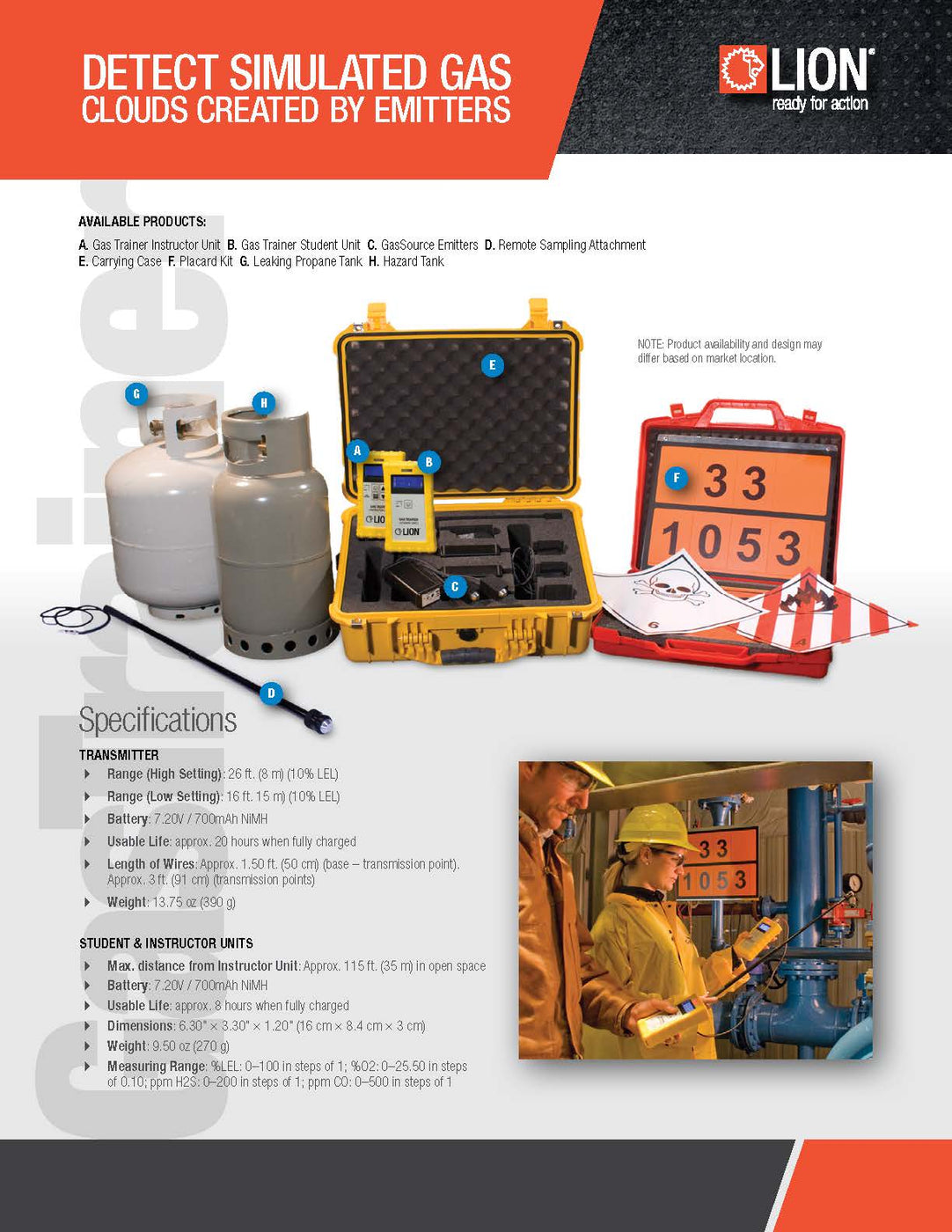 Lion Bullex Gas Trainer Package — SeaWestern
