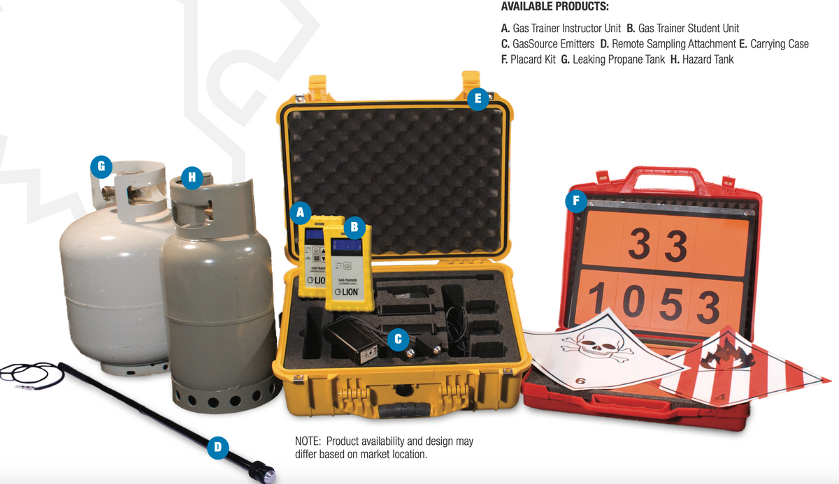Lion Bullex Gas Trainer Package — SeaWestern