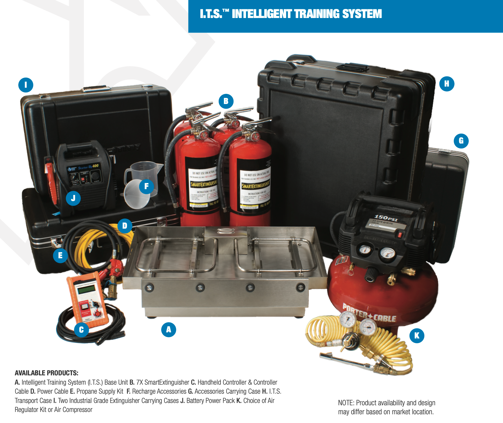 Lion Bullex ITS Training Package — SeaWestern